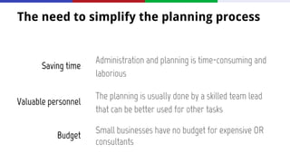 Splan iMinds pitch | PDF