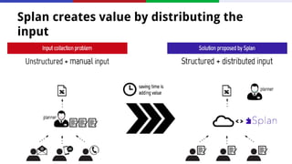 Splan iMinds pitch | PDF