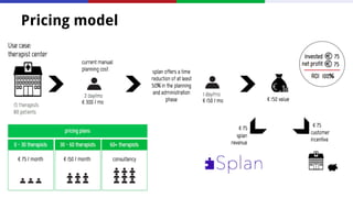 Splan iMinds pitch | PDF