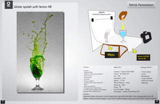 Splash | PDF