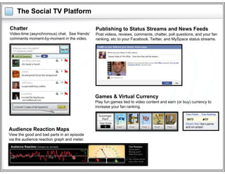 SplashCast | Pioneers of Social TV | PDF