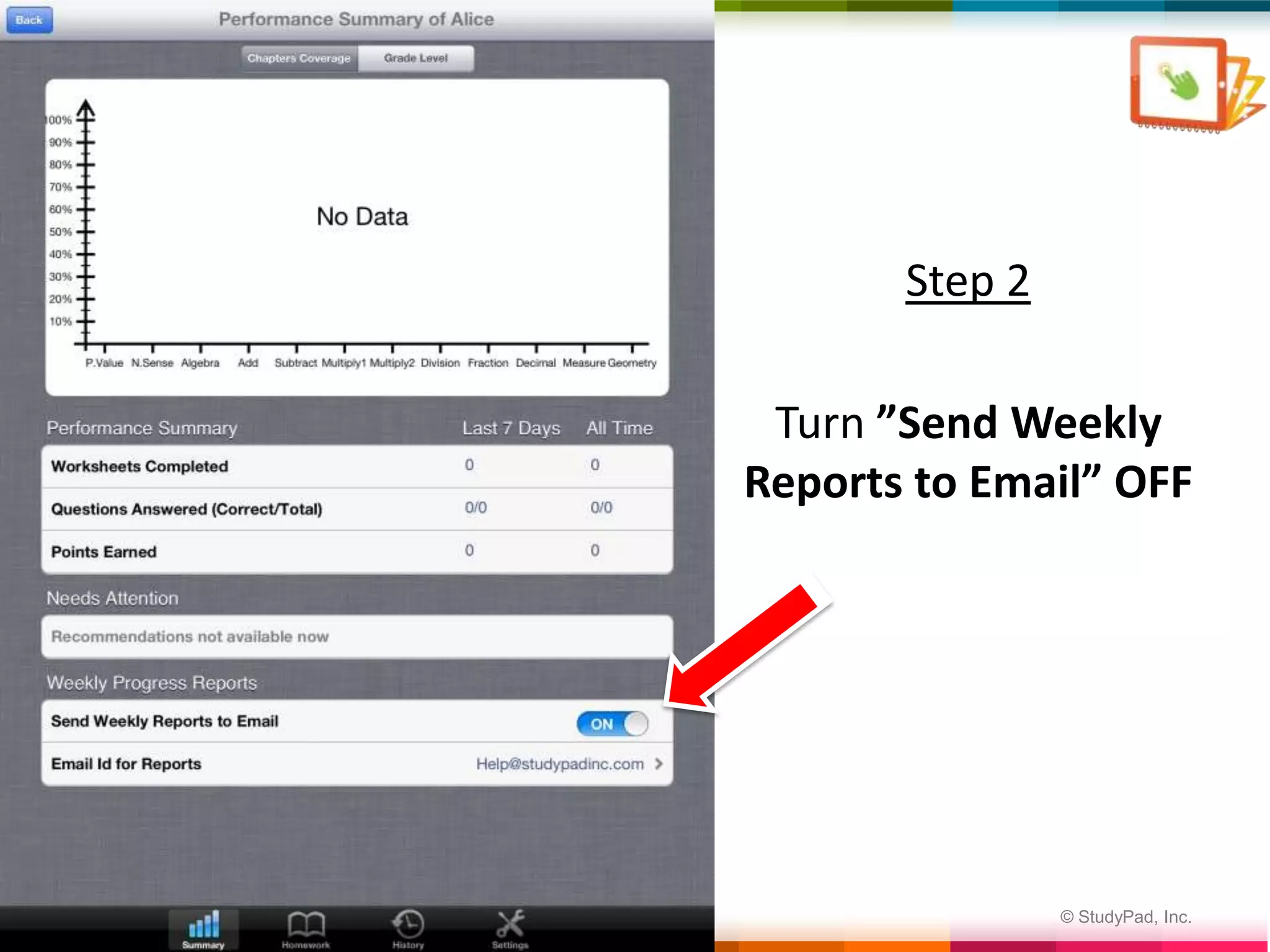 Splash math 4 unsubscribe email reports | PPTX