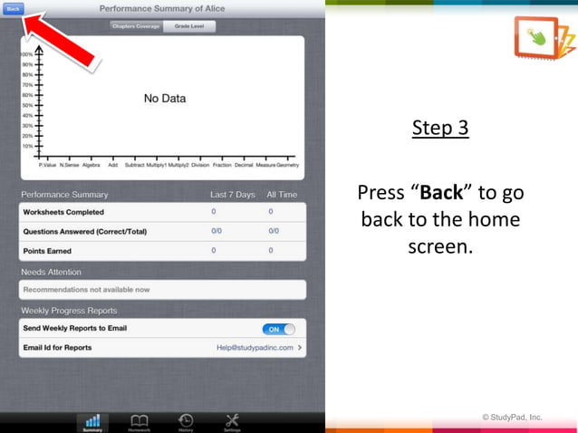 Splash math 4 unsubscribe email reports | PPTX