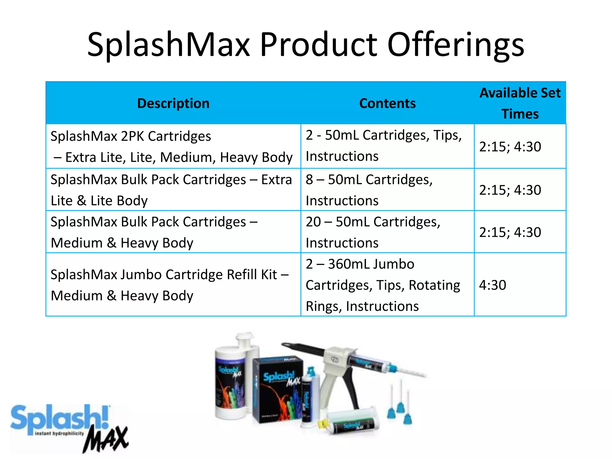 Splash max final | PPTX