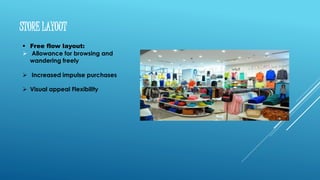 Splash retail | PPTX