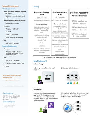 Splashtop Business Access Datasheet | PDF