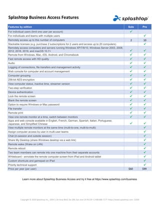 Splashtop Business Access Feature Matrix | PDF