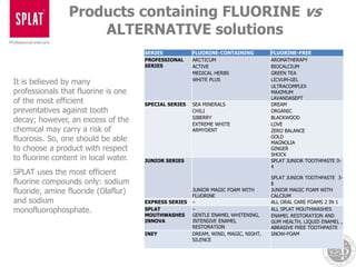 SPLAT Presentation UK | PPTX