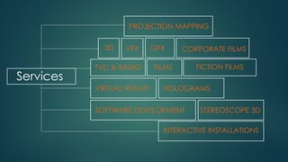 Splat Studio Introduction | PPT