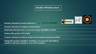 Splat Studio Introduction | PPT