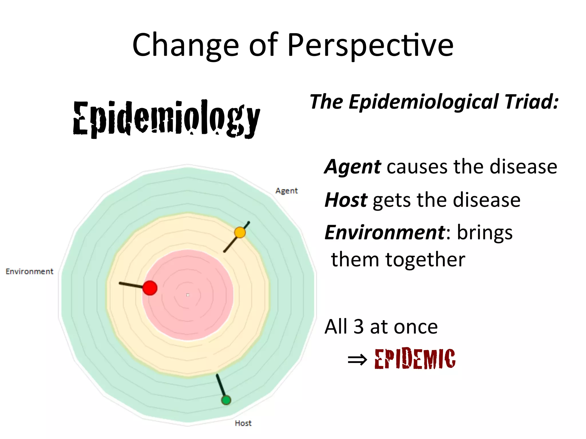 Splatter Plots2,Sweitzer,2011dec13 | PPT
