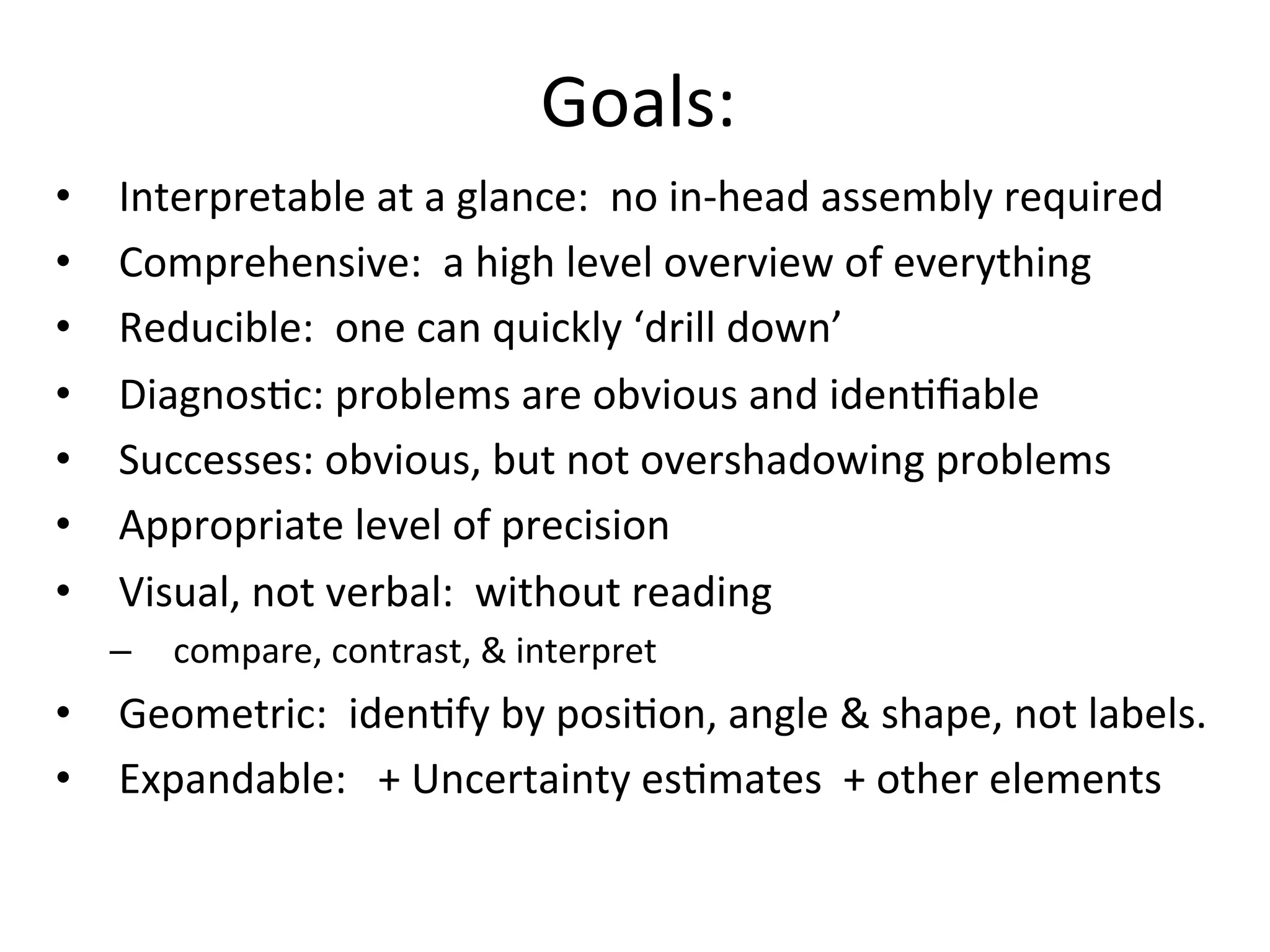 Splatter Plots2,Sweitzer,2011dec13 | PDF