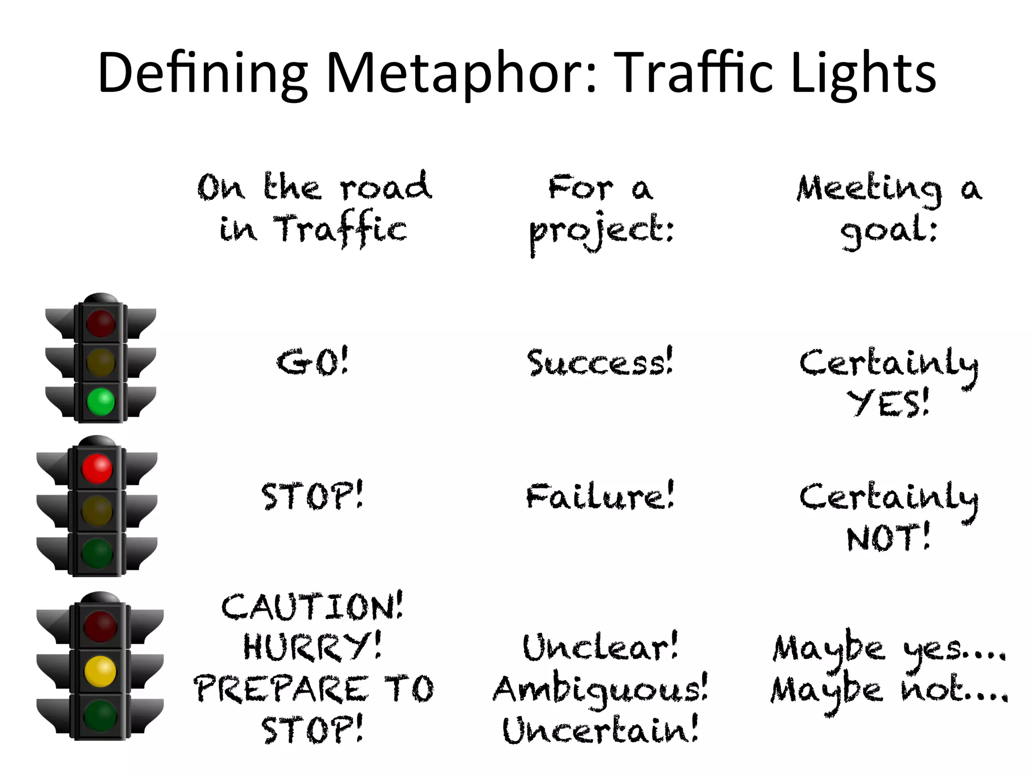 Splatter Plots2,Sweitzer,2011dec13 | PDF
