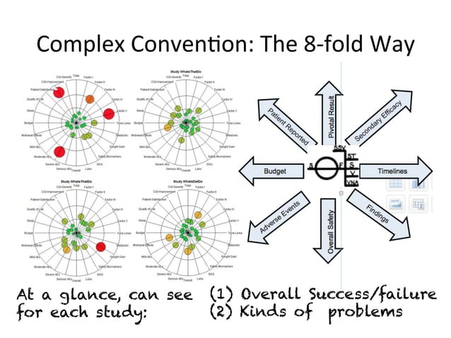 Splatter Plots2,Sweitzer,2011dec13 | PDF
