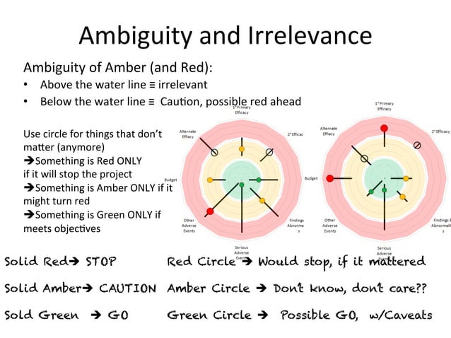 Splatter Plots2,Sweitzer,2011dec13 | PDF