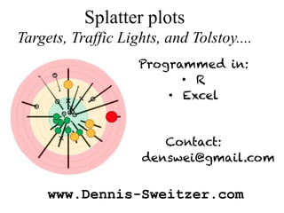 Splatter Plots2,Sweitzer,2011dec13 | PDF