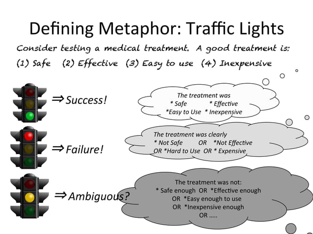 Splatter Plots2,Sweitzer,2011dec13 | PPT