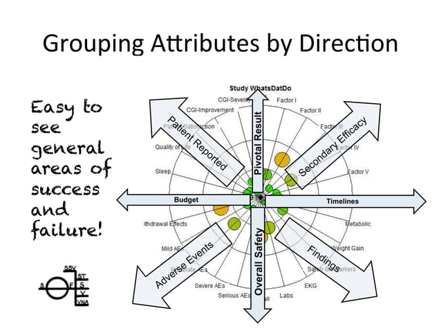 Splatter Plots2,Sweitzer,2011dec13 | PDF