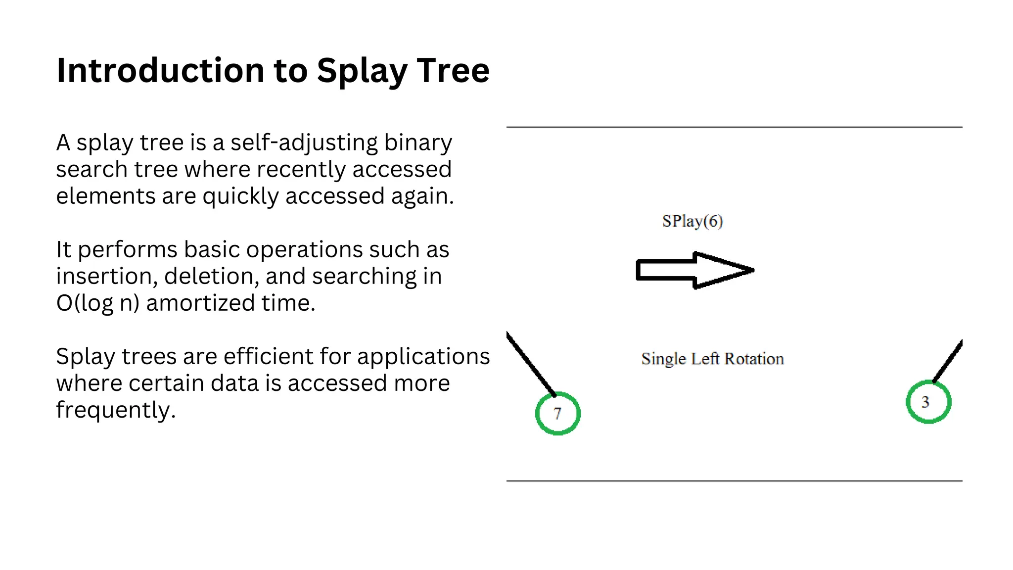 Detailed Data Structures In Splay Tree Pptx