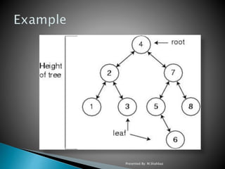Splay Tree Presentation Slides | PPTX