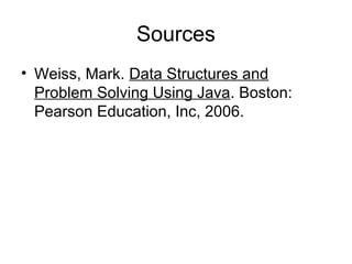 Splay trees | PPT