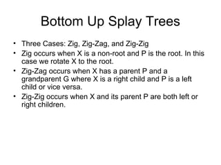 Splay trees | PPT