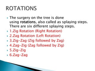 Splay trees by NIKHIL ARORA (www.internetnotes.in) | PPT