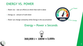 Products go Green: Worst-Case Energy Consumption in Software Product ...