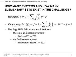 A Graph-based Feature Location Approach using Set Theory [SPLC2019] | PPT