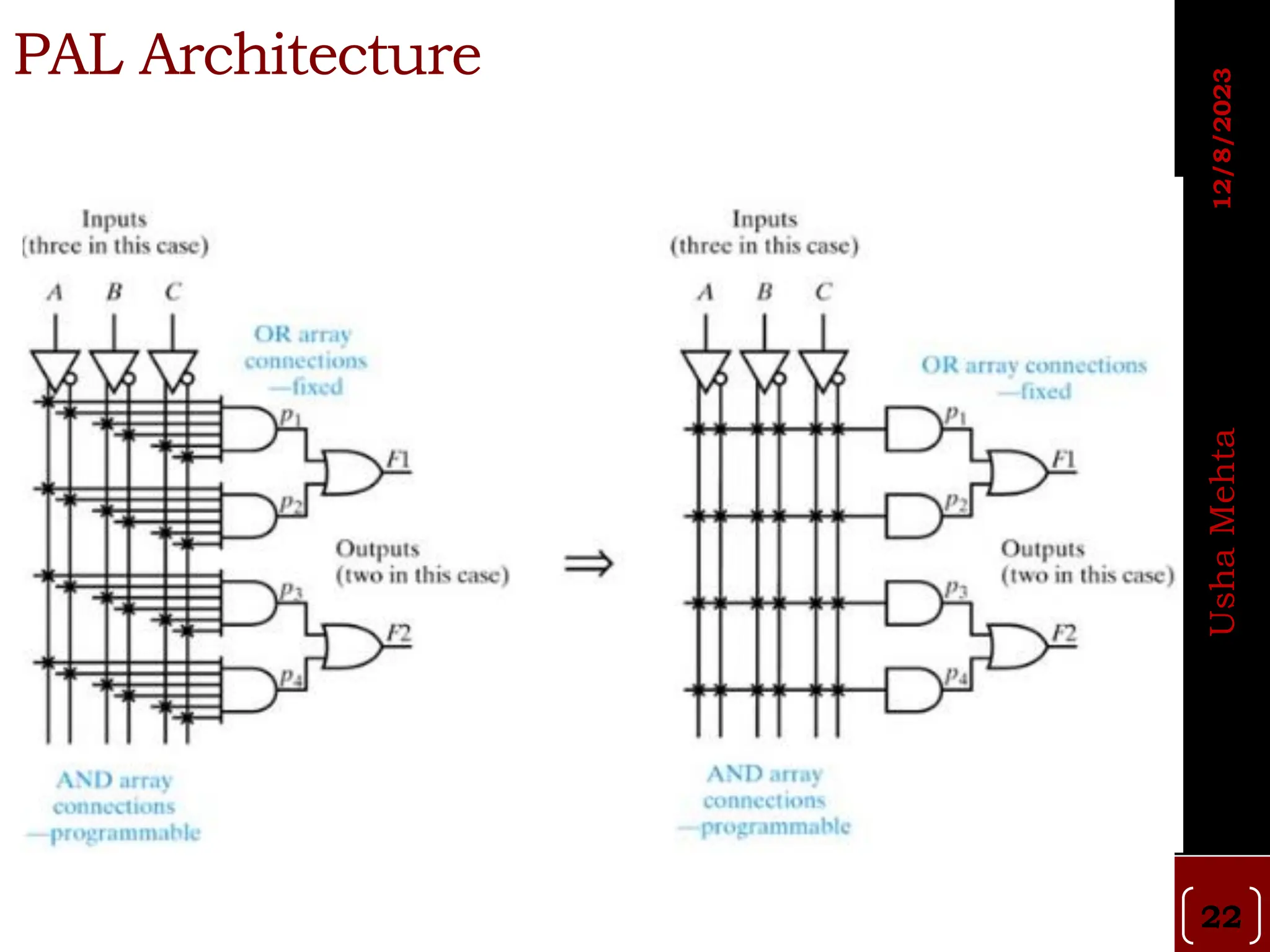 Programmable Logic Devices : SPLD and CPLD | PDF | Operating Systems ...