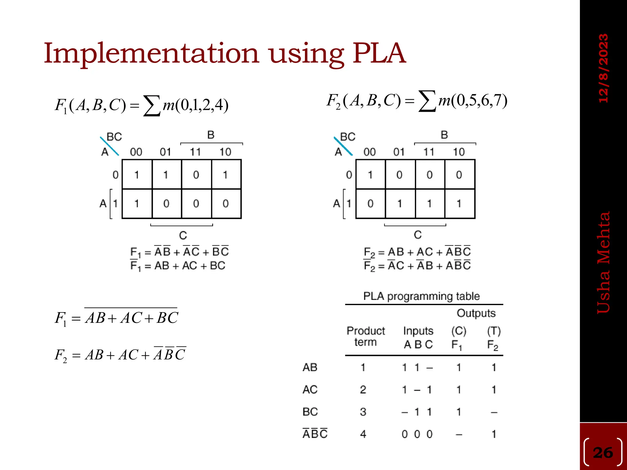 Programmable Logic Devices : SPLD and CPLD | PDF | Operating Systems ...