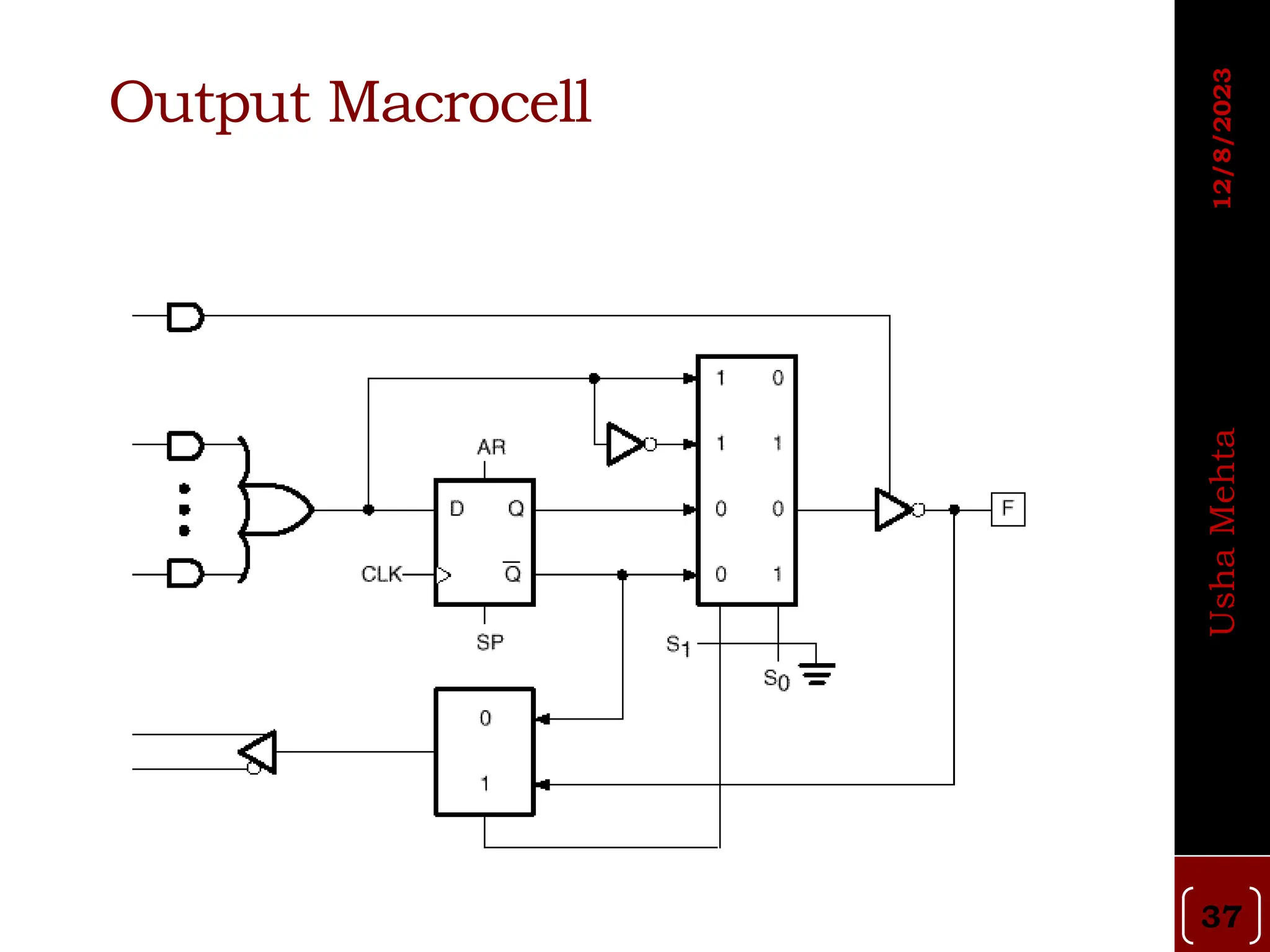 Programmable Logic Devices : SPLD and CPLD | PDF