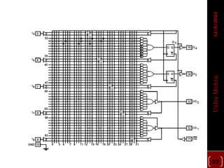 Programmable Logic Devices : SPLD and CPLD | PDF