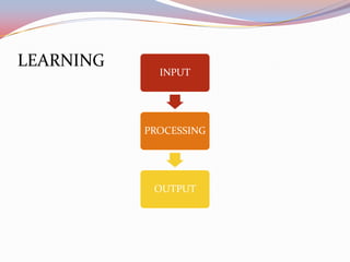 Specific Learning Disability | PPTX