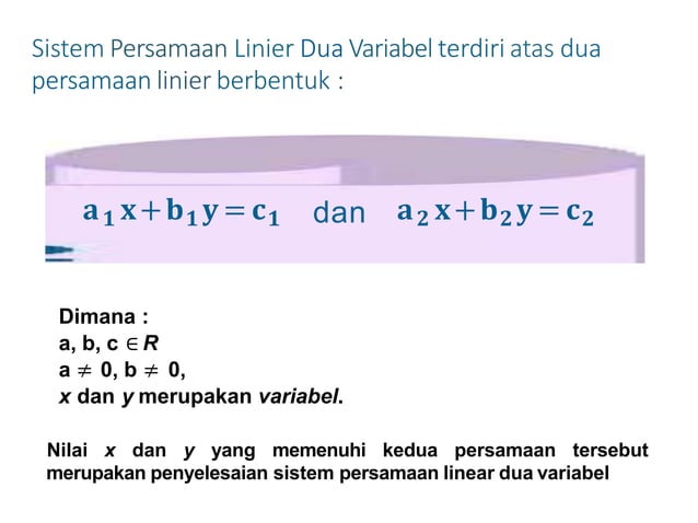 Sistem Persamaan Linear Dua Variabel.PPT.pptx