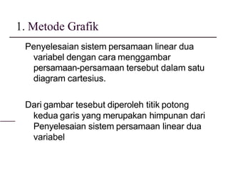 Sistem Persamaan Linear Dua Variabel.PPT.pptx