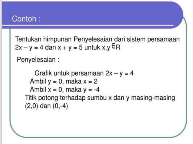 Sistem Persamaan Linear Dua Variabel.PPT.pptx