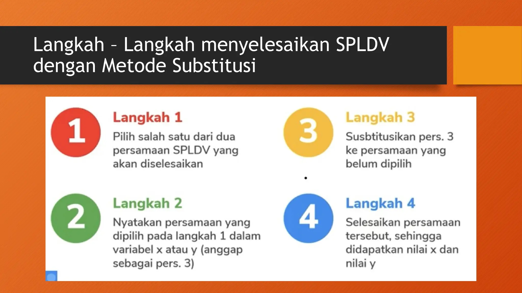 Simtem persamaan linear dua variabel SPLDV.pptx
