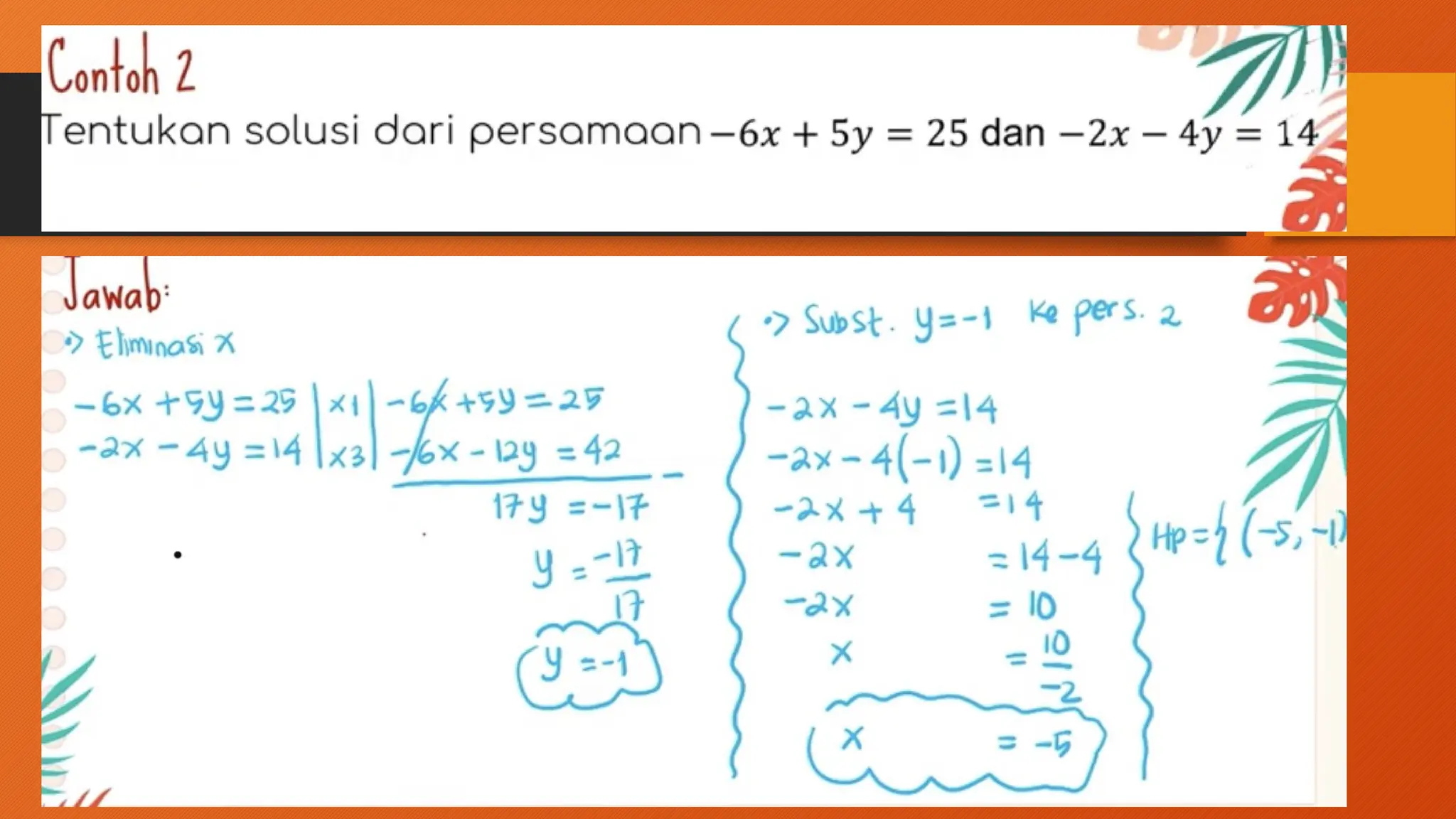 Simtem persamaan linear dua variabel SPLDV.pptx
