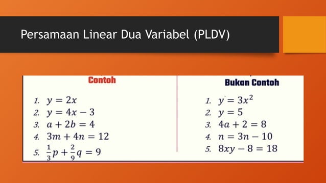 Simtem persamaan linear dua variabel SPLDV.pptx