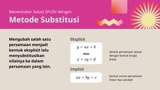 materi matematika sistem persamaan linear dua variabel | PPTX