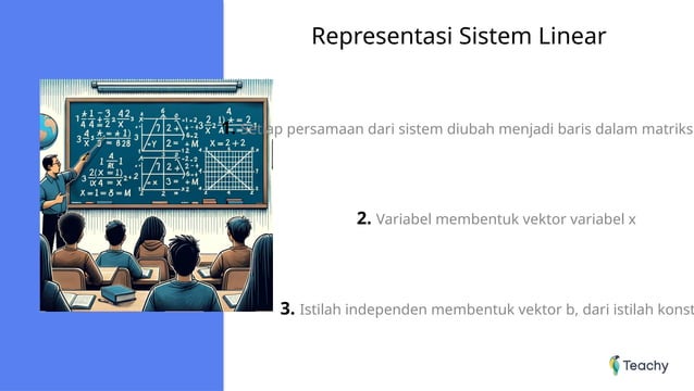 SPLDV dalam Matriks untuk SMA kelas X.pptx