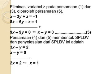 SPLDV dan SPLTV | PPTX