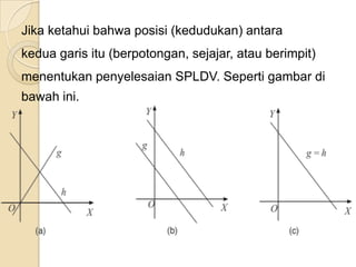 SPLDV dan SPLTV | PPTX
