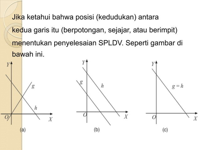 SPLDV dan SPLTV | PPTX