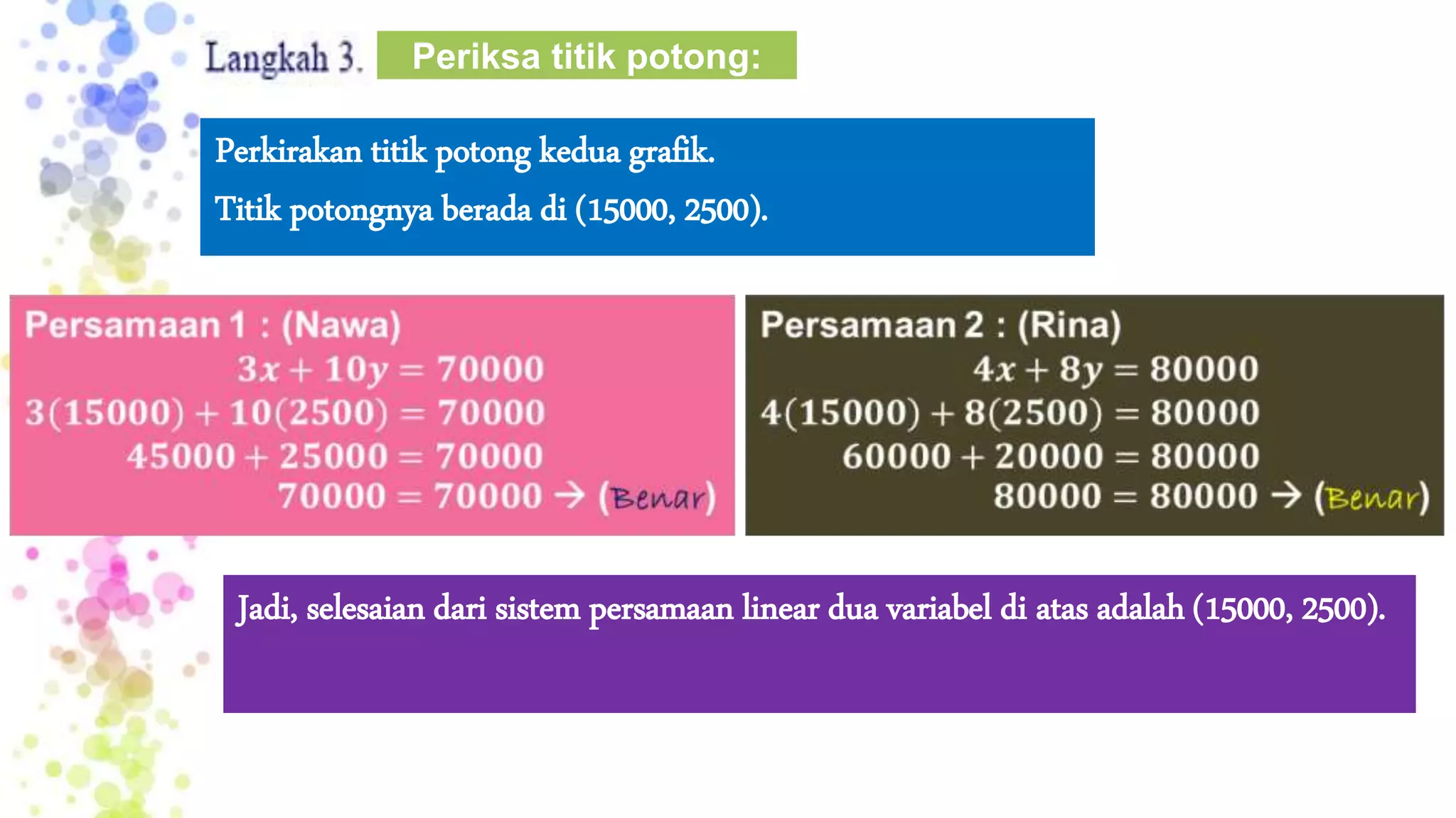 SPLDV (Metode Grafik) p-2 | PPT