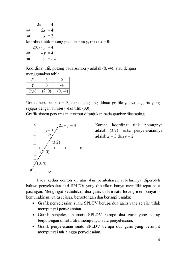 Sistem Persamaan Linear Dua Variabel | DOCX