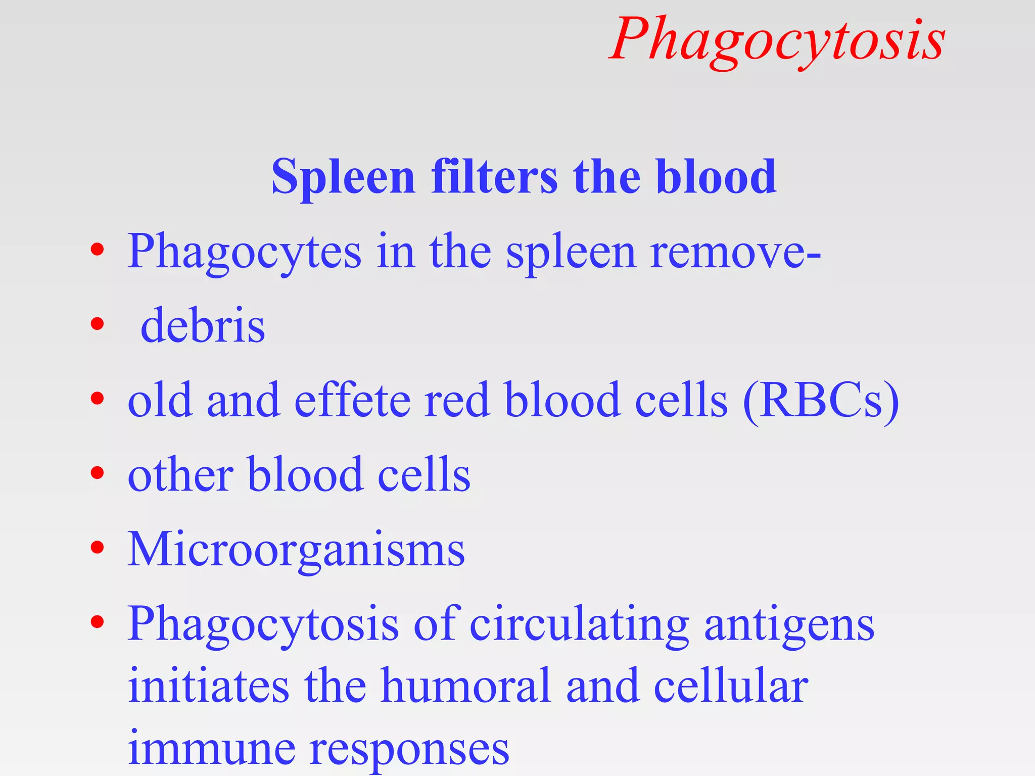 Spleen- anatomy physiolog, function, anomalies.pptx