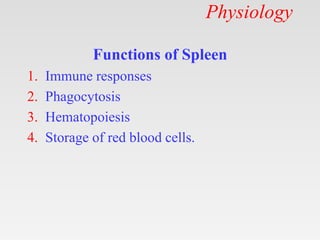 Spleen-Anatomy physiology.pptx