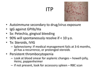 Spleen absite | PPT